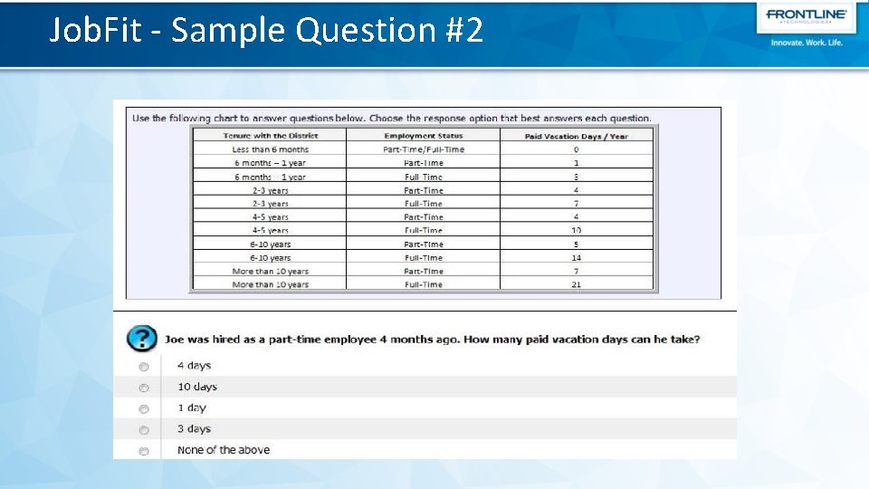 Frontline Fit Assessments Overview Presentation Applicant Tracking ...