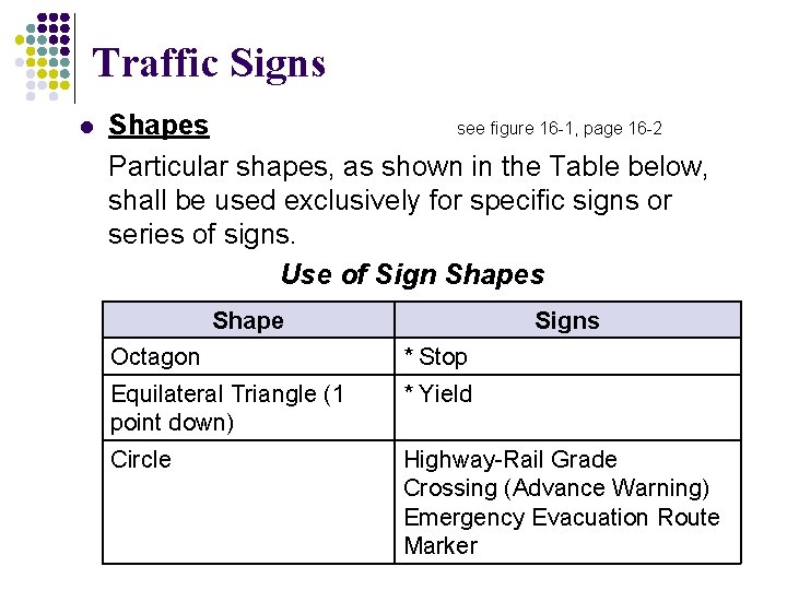 Traffic Signs and Markings Instructors Dr Yahya Sarraj
