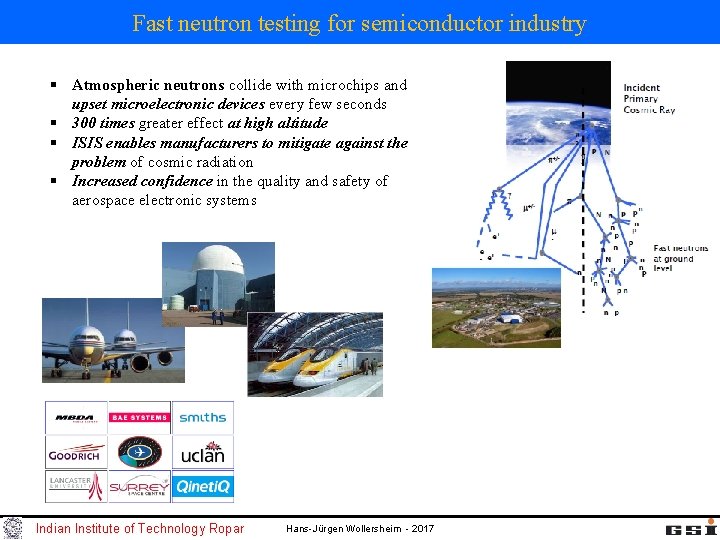 Ion Implantation Electrostatic accelerators are used to deposit