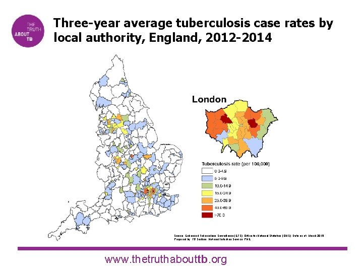 Tuberculosis management control and prevention Developed by In