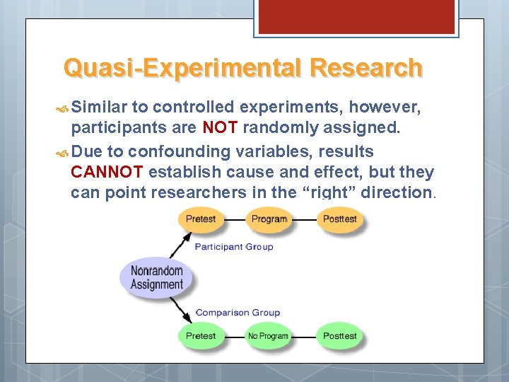Research Methods Thinking Critically with Psychological Science Hindsight
