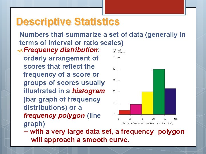 Research Methods Thinking Critically with Psychological Science Hindsight