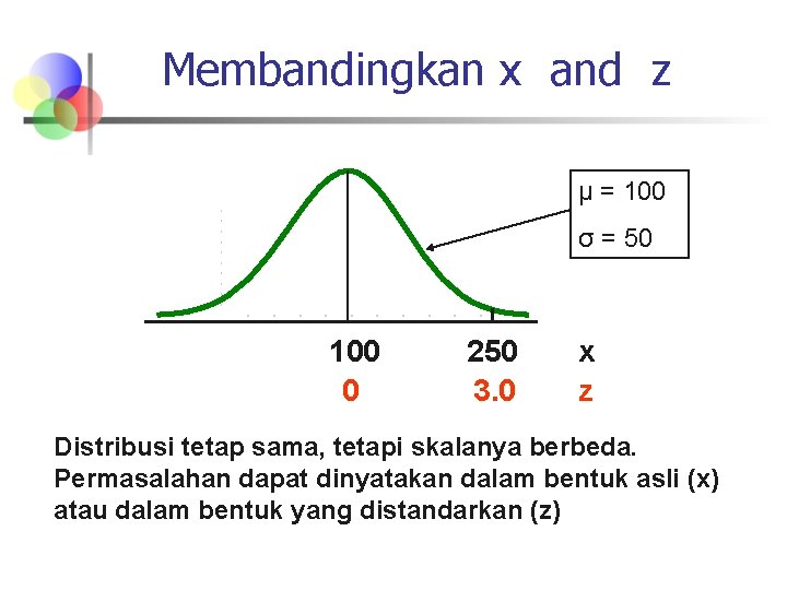 Distribusi Normal Berbentuk lonceng n Simetris fx n