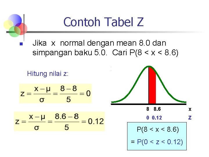 Distribusi Normal Berbentuk lonceng n Simetris fx n