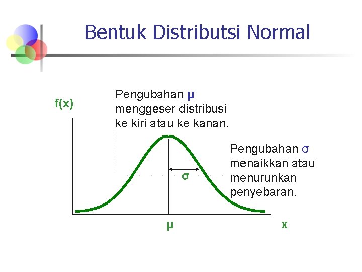 Distribusi Normal Berbentuk lonceng n Simetris fx n