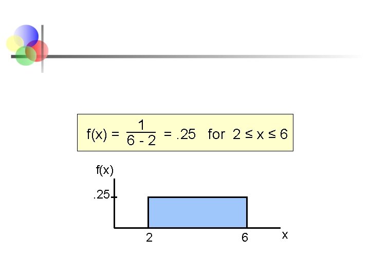Distribusi Normal Berbentuk lonceng n Simetris fx n