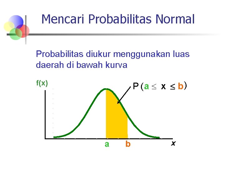 Distribusi Normal Berbentuk lonceng n Simetris fx n