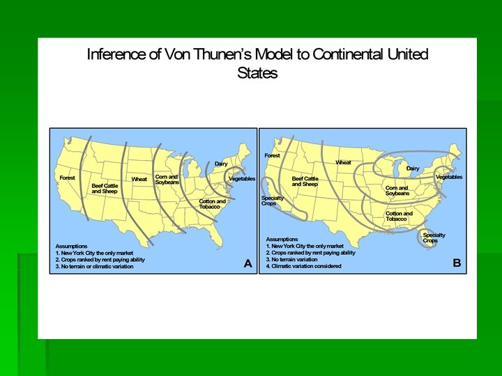 Von Thunens Model of Agricultural Land Use Von