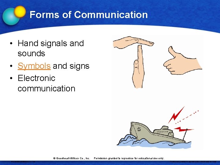3 Communicating Design Ideas Objectives Explain the three