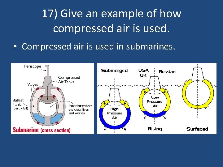 1 Why is a solid not considered a