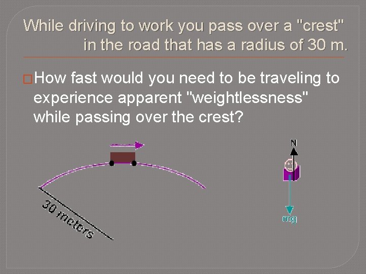 Vertical Circles Consider a 1 kg brick being