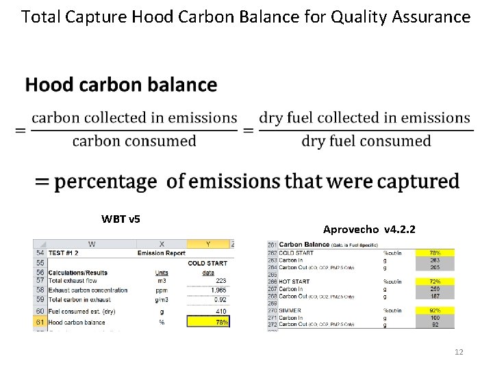 Carbon Balance Method Ryan Thompson Department of Civil