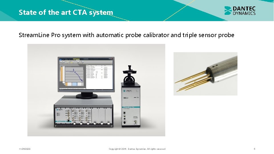 Constant Temperature Anemometry A Theoretical Introduction by Dr