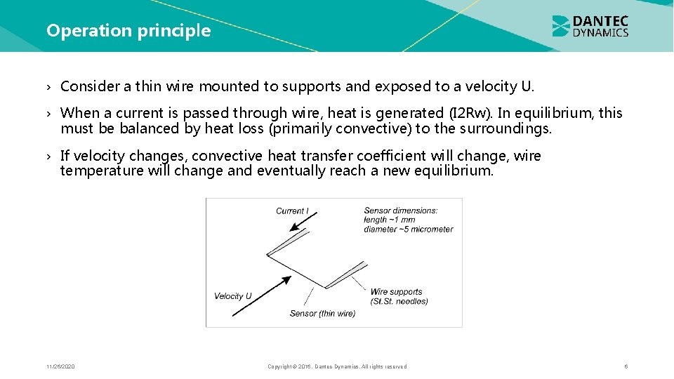 Constant Temperature Anemometry A Theoretical Introduction by Dr