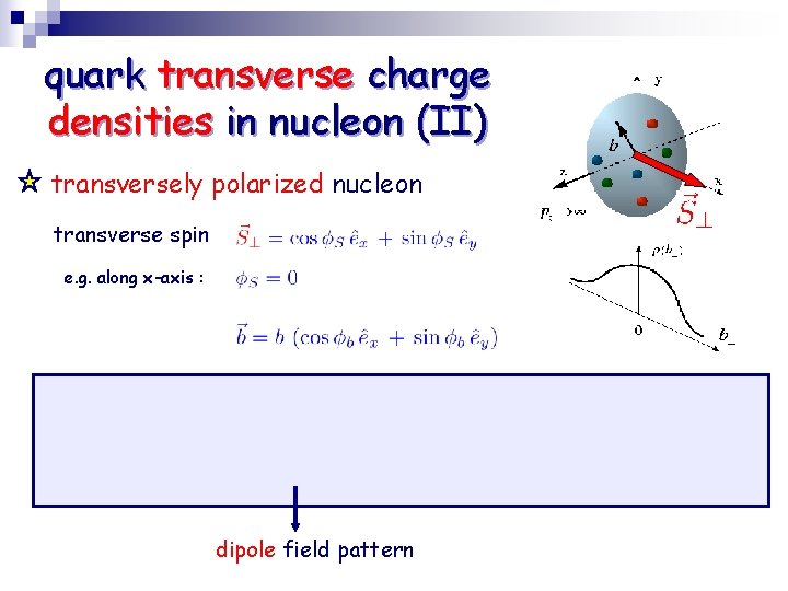 Overview of nucleon structure studies Marc Vanderhaeghen Johannes