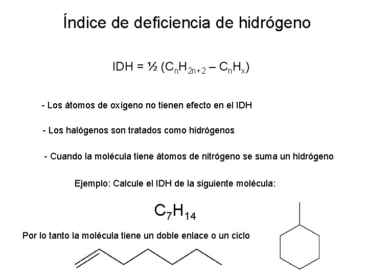 ndice de deficiencia de hidrgeno IDH Cn H