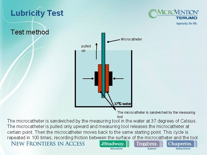 Product Specifications Headway 17 Advanced Key Notes New