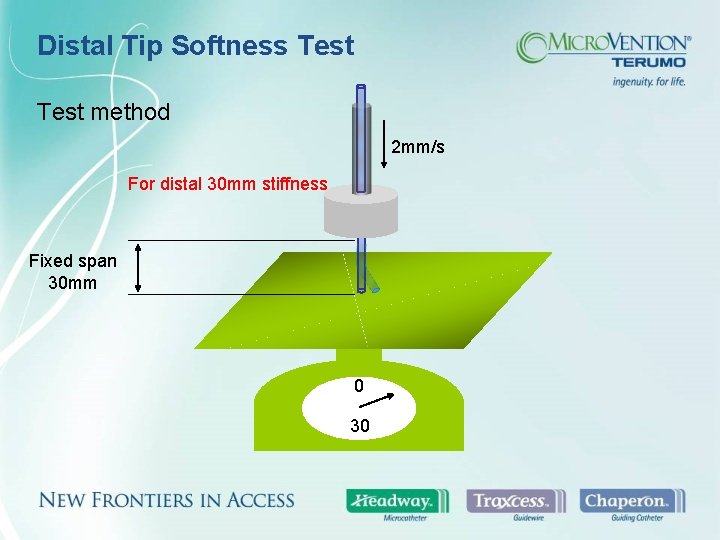 Product Specifications Headway 17 Advanced Key Notes New