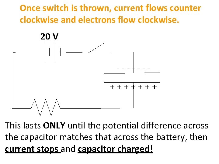 Aim How do capacitors behave in a circuit