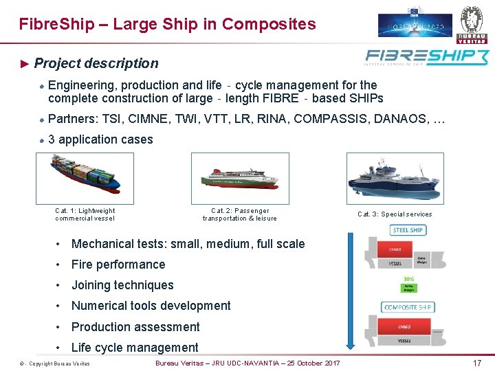 Adhesives in the Shipbuilding of the Future Campus