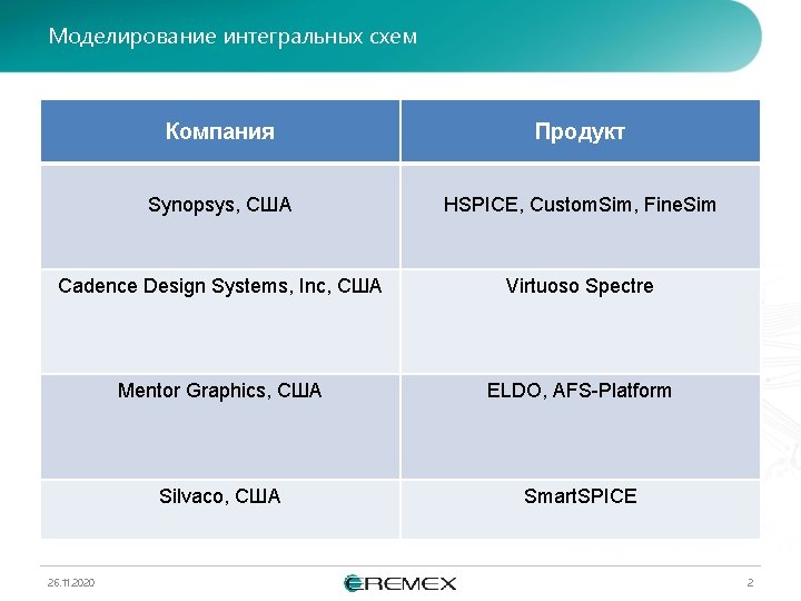 Synopsys HSPICE Custom Sim Fine Sim Cadence Design