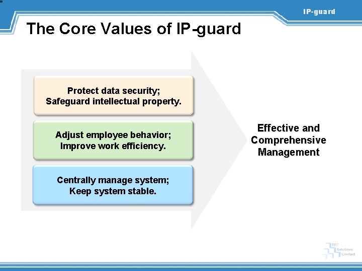 IPguard www ipguard com IPguard Contents 1 Brief