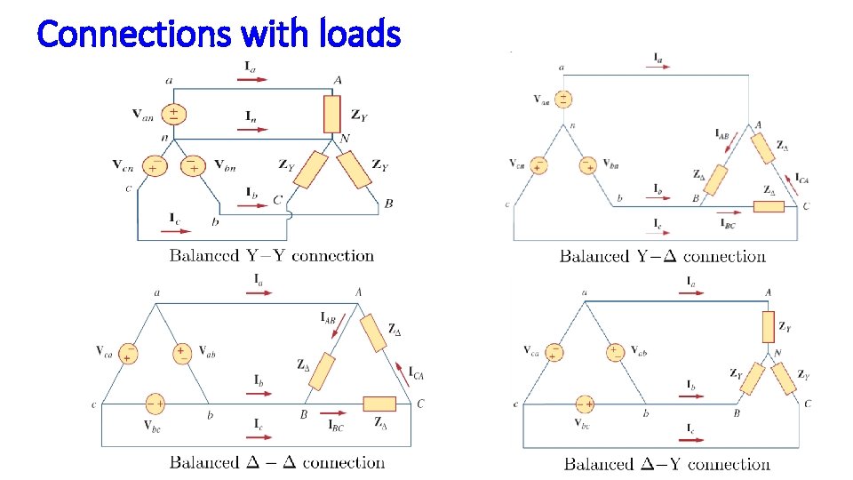 ELL 100 INTRODUCTION TO ELECTRICAL ENGG Course Instructors