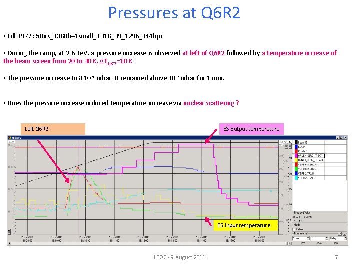 Vacuum Observation In LSS 2 and 8 V