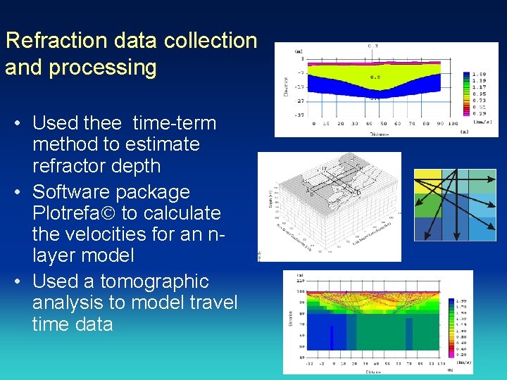 Seismic refraction and reflection projects and the traditional