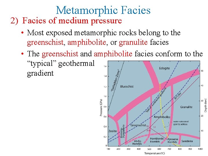 Chapter 25 Metamorphic Facies and Metamorphosed Mafic Rocks