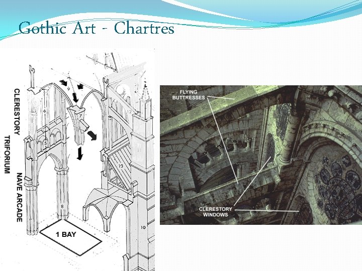 Gothic Art Professor A DAscoli Gothic Art Characteristics