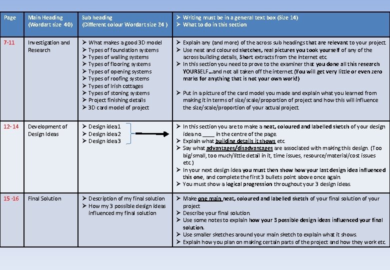 LC Design Portfolio Aid Page Main Heading Wordart