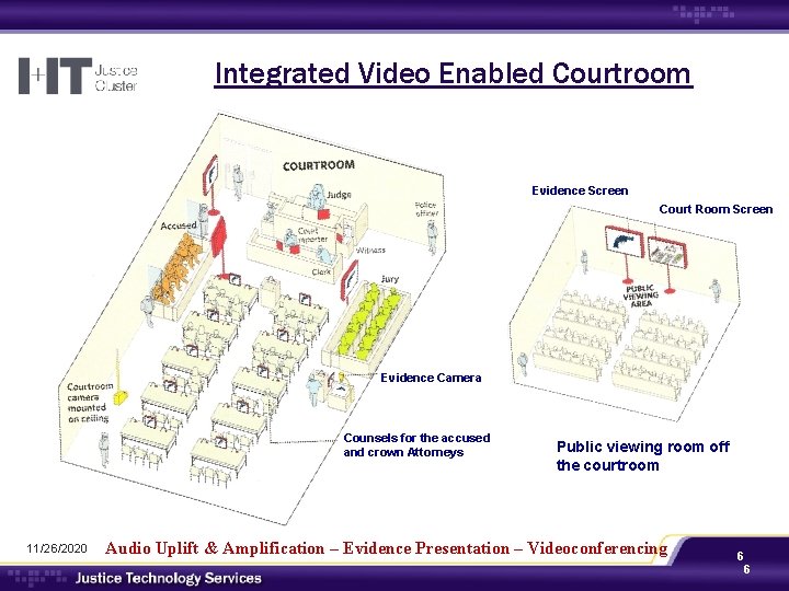SOAR 2015 Annual Conference Justice Video Network Workplace