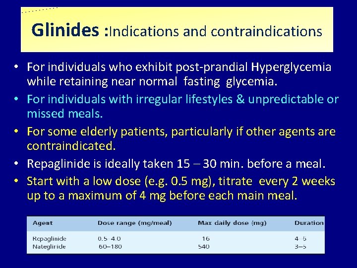 ORAL HYPOGLYCEMIC AGENTS H Delshad M D Endocrinologist