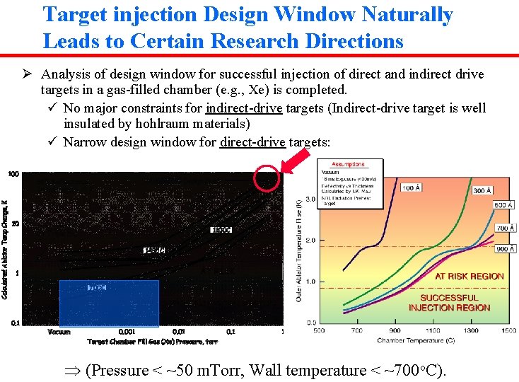 Design Windows for IFE Chambers and Target Injection