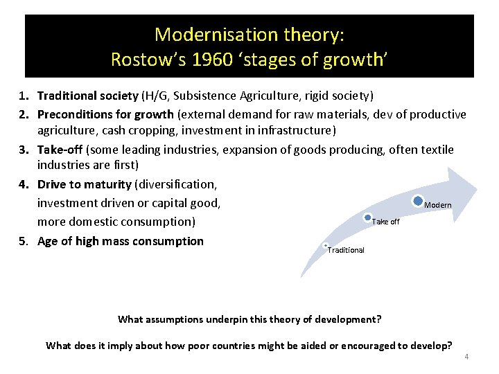 Fetac 6 Global Development Day 4 Theories of