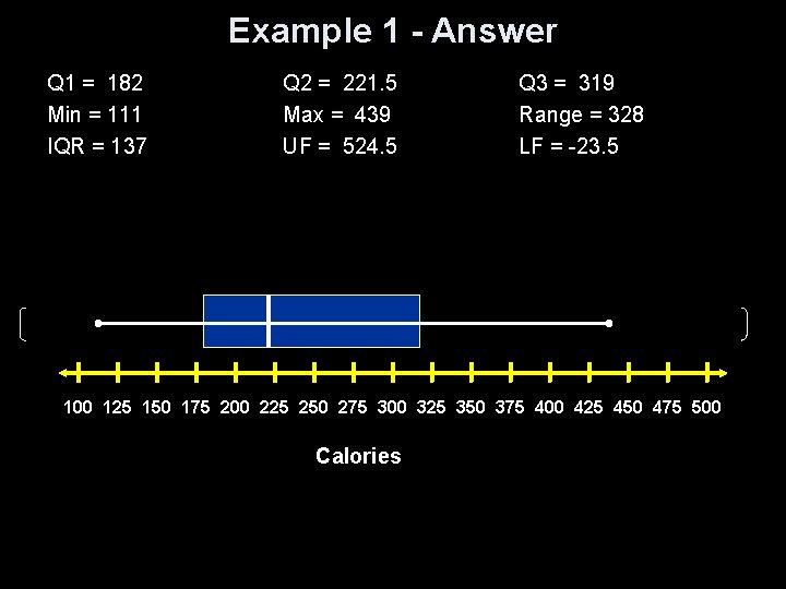 Lesson 3 5 The FiveNumber Summary and Boxplots