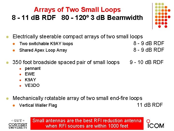 Easy to Build Low Band Receiving Antennas for