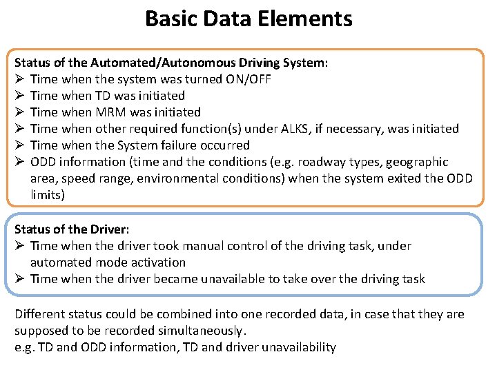 Basic Concept DSSAD shall record the change of