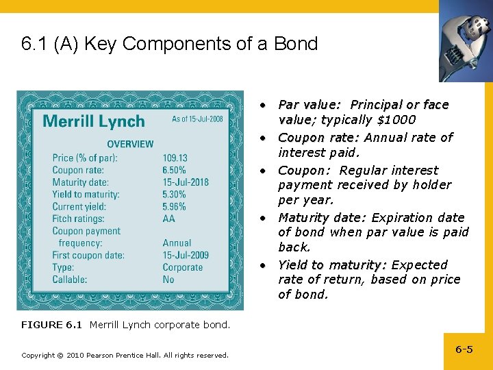 Chapter 6 Bonds and Bond Valuation Copyright 2010