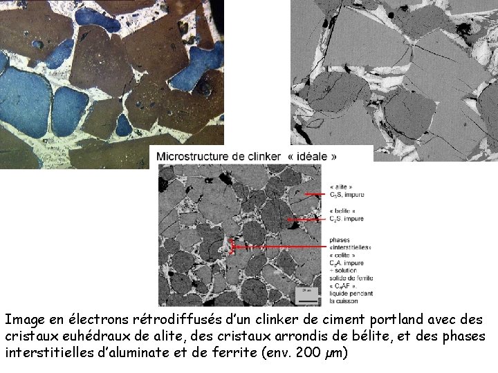 Ciment et Bton Le ciment Historique CIMENT latin