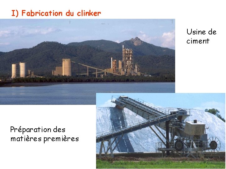 Ciment et Bton Le ciment Historique CIMENT latin