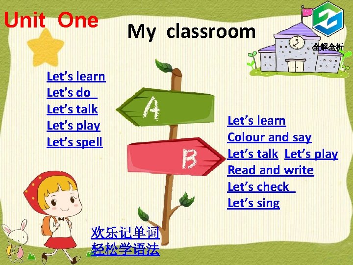 Unit One My classroom Lets learn Lets do