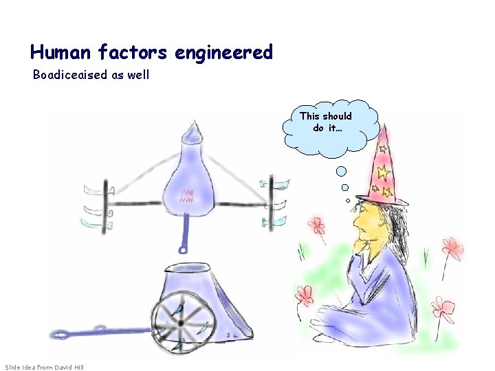 Design of Everyday Things Part 1 Pathological designs