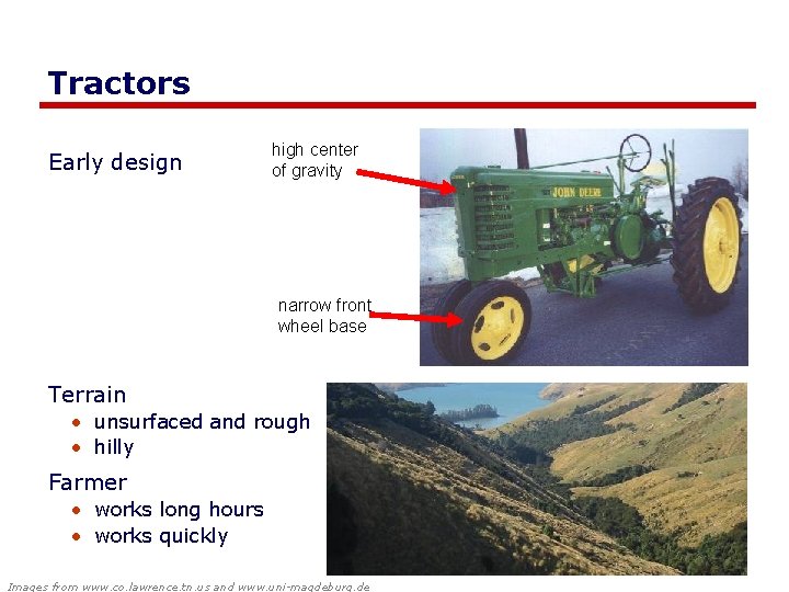 Design of Everyday Things Part 1 Pathological designs
