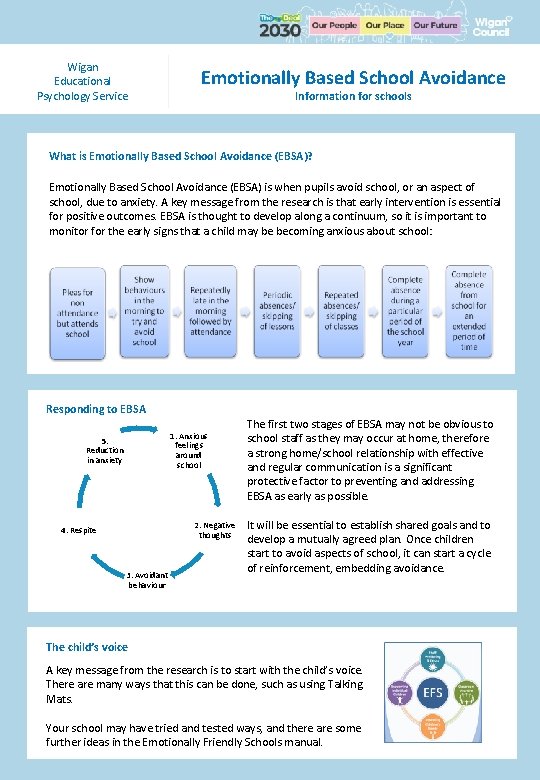 Wigan Educational Psychology Service Emotionally Based School Avoidance
