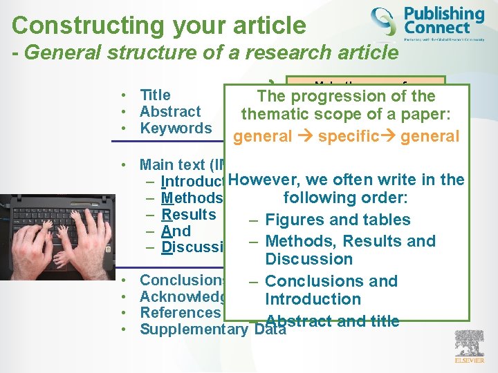 Publishing your research hints and tips Clare Lehane