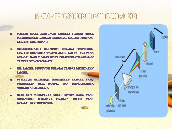 KELOMPOK 1 MEMBERS BIMANTARA INDAH RATNA NIKMAWATI YENI
