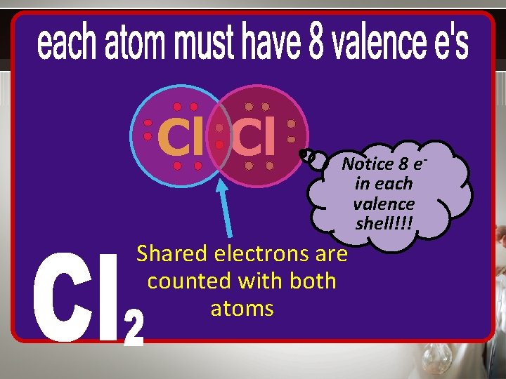 BONDING SOL Review Introduction to Bonding Bonding Lets