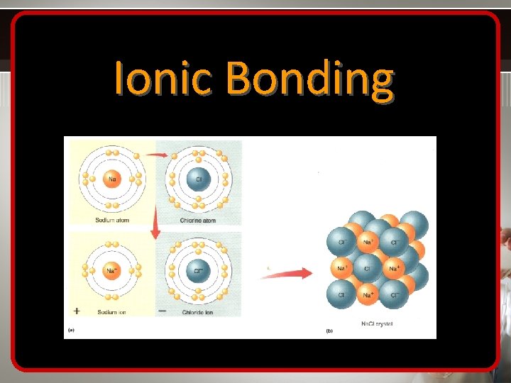 BONDING SOL Review Introduction to Bonding Bonding Lets